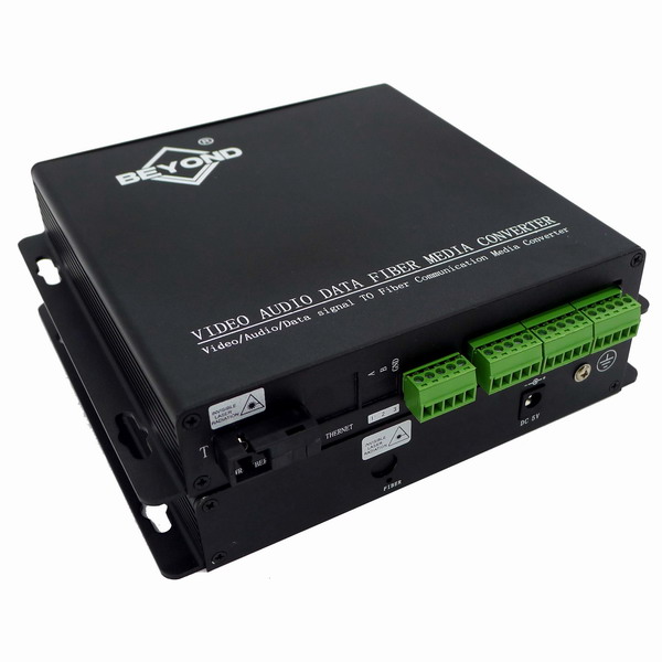 8ch Contact Closure to Fiber