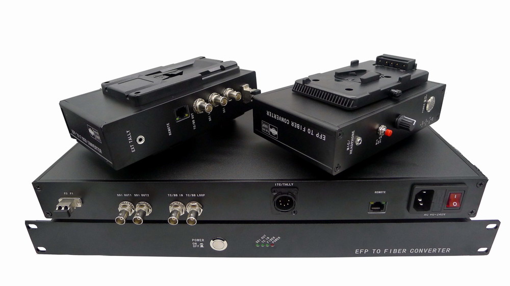 EFP Fiber Optic for Datavideo Intercom Remote