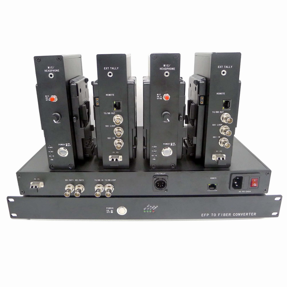 EFP Fiber Optic for Datavideo Intercom Remote